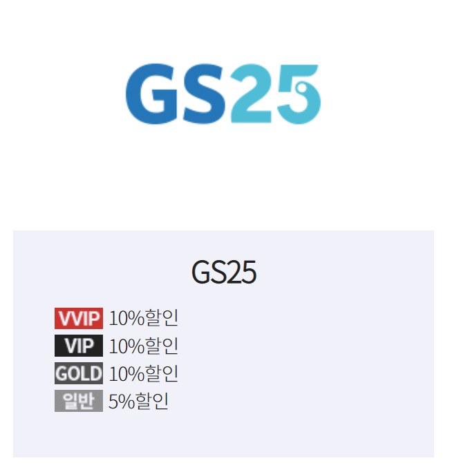 이슈/유머 - KT 멤버십 GS25 할인율 변경