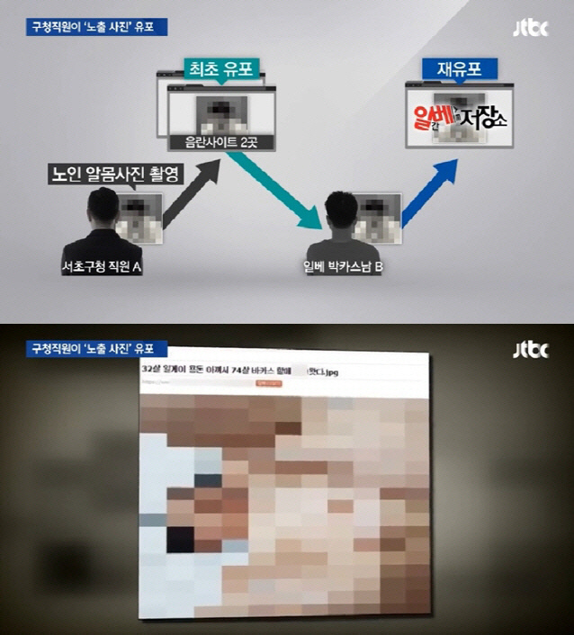 이슈 유머 남초에서 쓰이는 할카스 밈의 실체