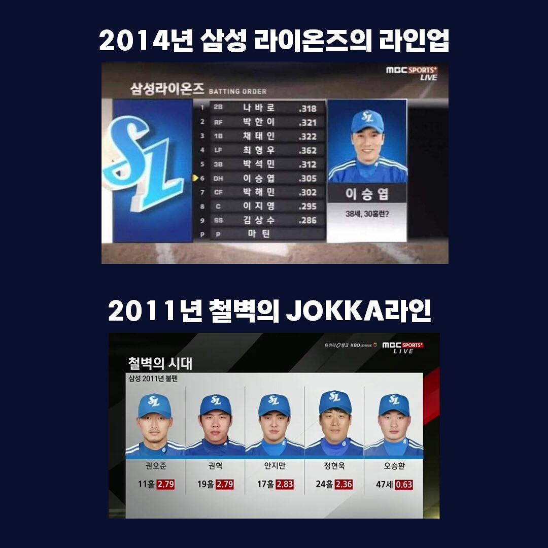 이슈/유머 - [KBO] 2000년대 최강팀은 어디일까