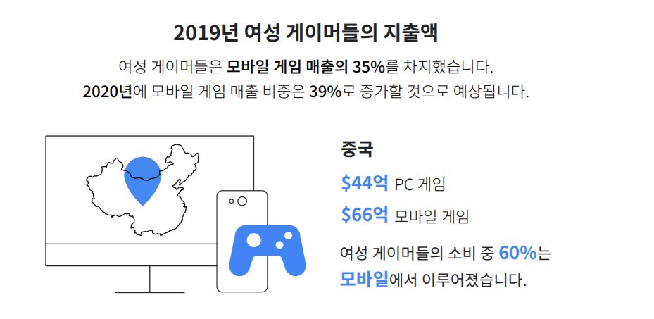 이슈/유머 - 구글/니코파트너스의 여성게이머 분석