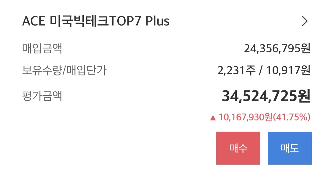 재테크 - ETF 추천 - ACE 미국 빅테크 TOP7 Plus