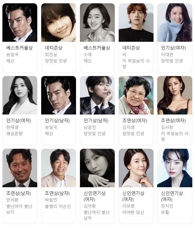 이슈/유머 - 레전드로 불리는 2005 kbs연기대상