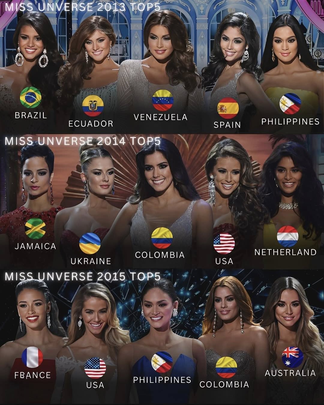 헐리우드 - 미스 유니버스 2010~2024 Top5.jpg